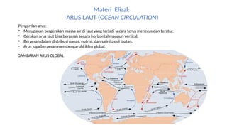 MATERI OSEANOGRAFI TENTANG ARUS LAUTTTTTT | PPTX