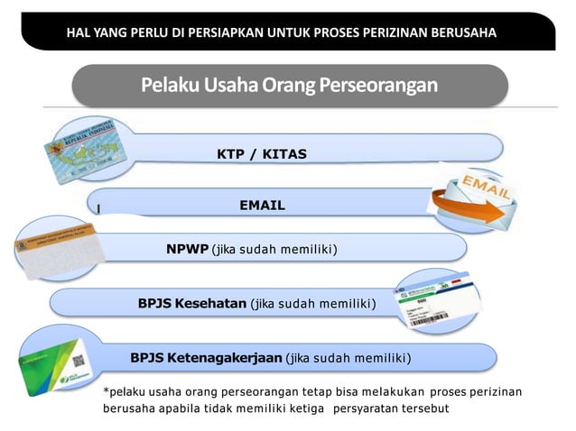 MATERI OSS.pptx