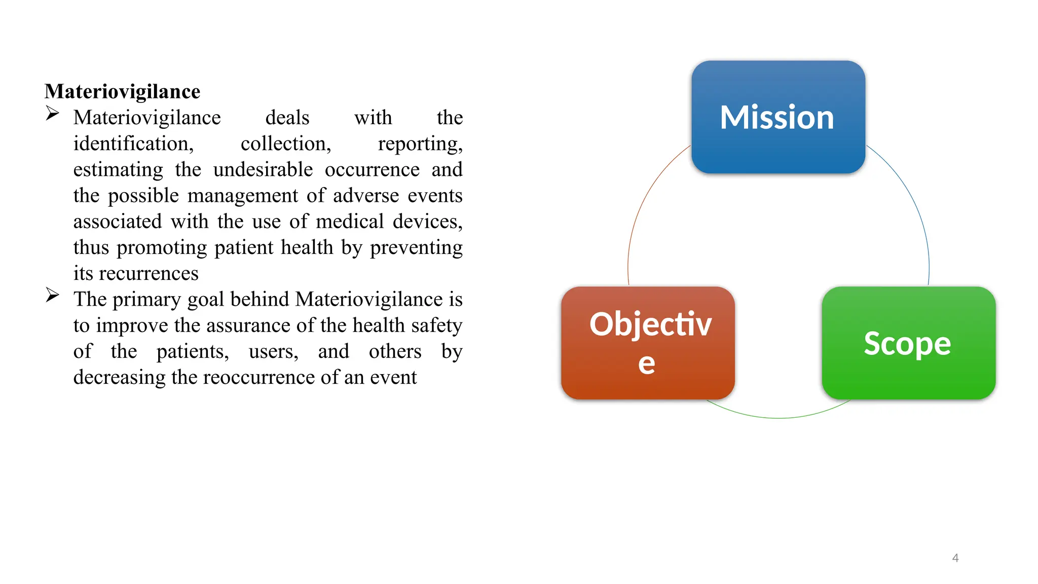 MEDICAL DEVICES & MATERIOVIGILANCE IN INDIA | PPTX