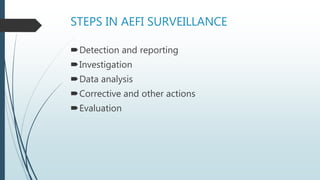 Materiovigilance and AEFI ppt | PPT