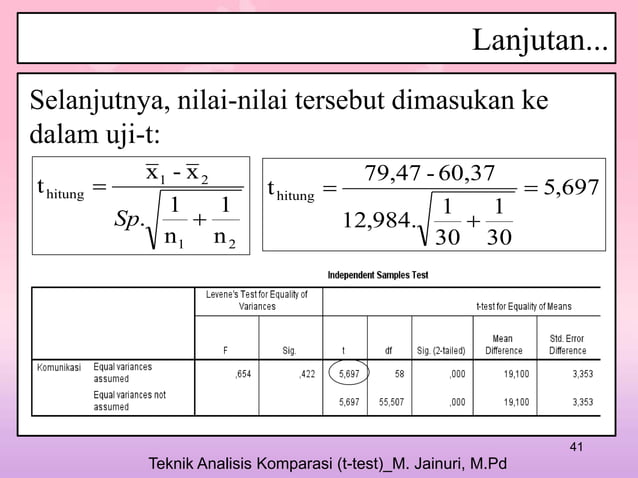 Statistika parametrik_teknik analisis komparasi (uji-t) | PDF