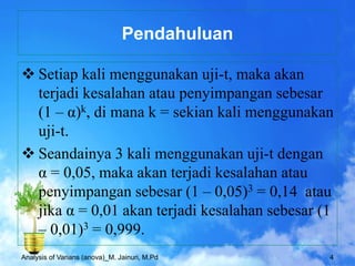 Statistika parametrik_analisis of varians (anova) | PDF