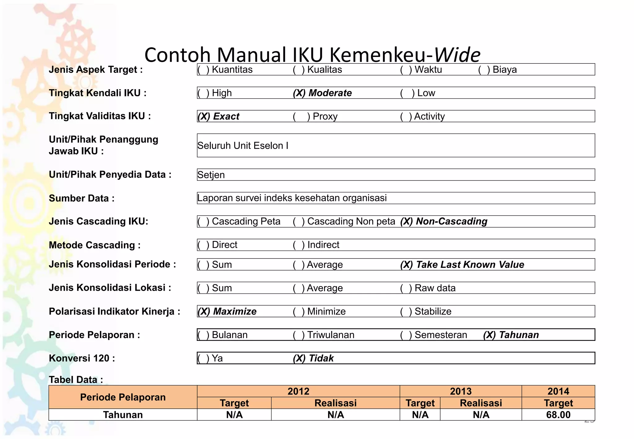 Manual IKU dan KMK 467/KMK.01/2014 | PPTX