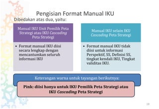 Manual IKU dan KMK 467/KMK.01/2014 | PPTX