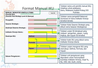 Manual IKU dan KMK 467/KMK.01/2014 | PPTX