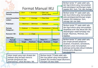 Manual IKU dan KMK 467/KMK.01/2014 | PPTX
