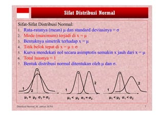 Materi p3 distribusi normal | PDF