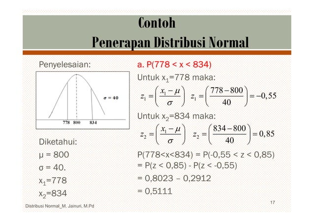 Distribusi Normal | PDF