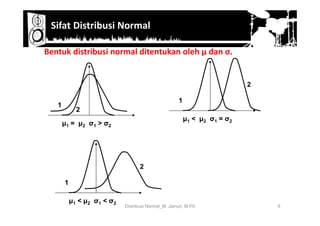 Distribusi Normal | PDF