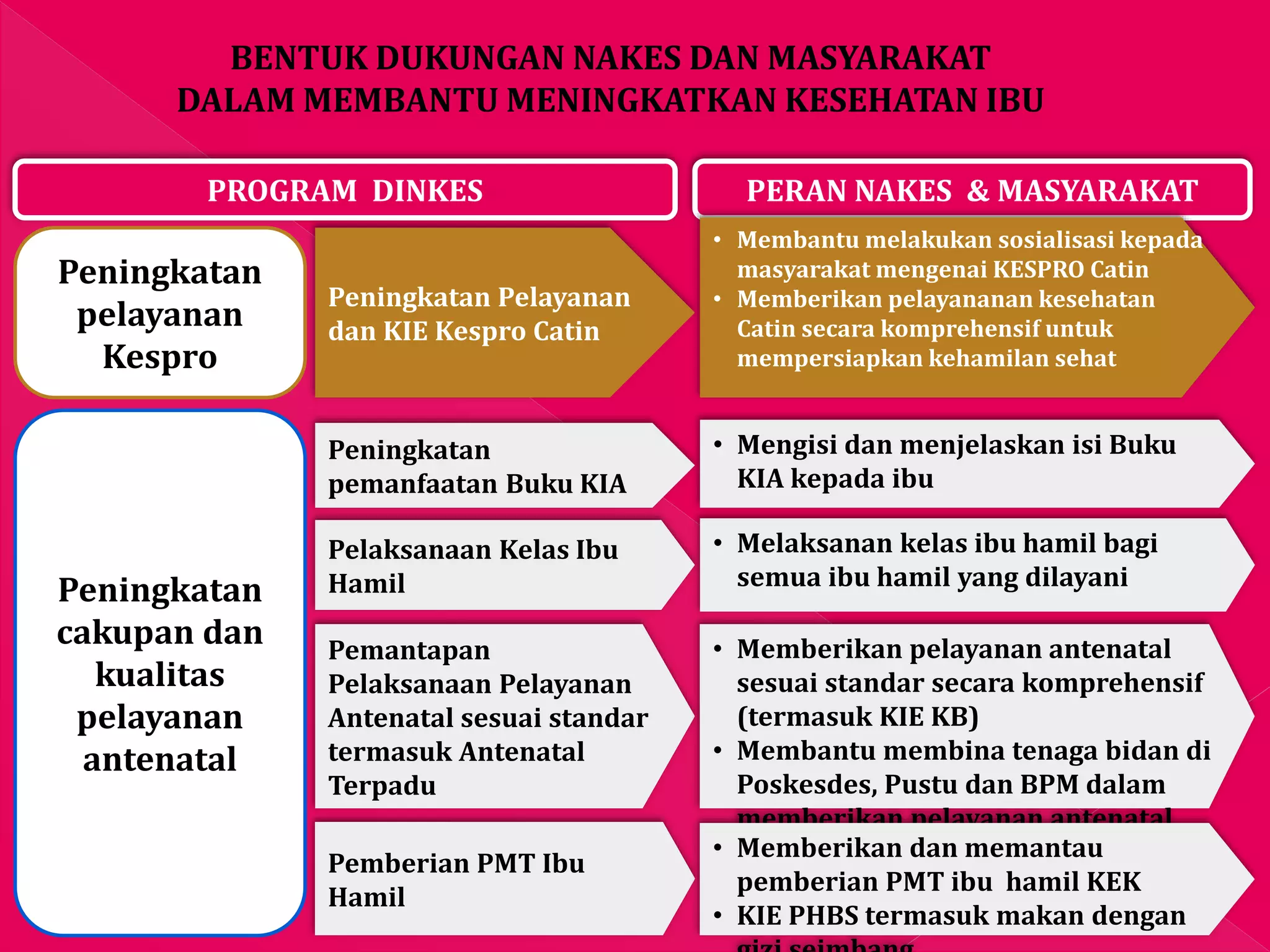 MATERI_P4K.pptx