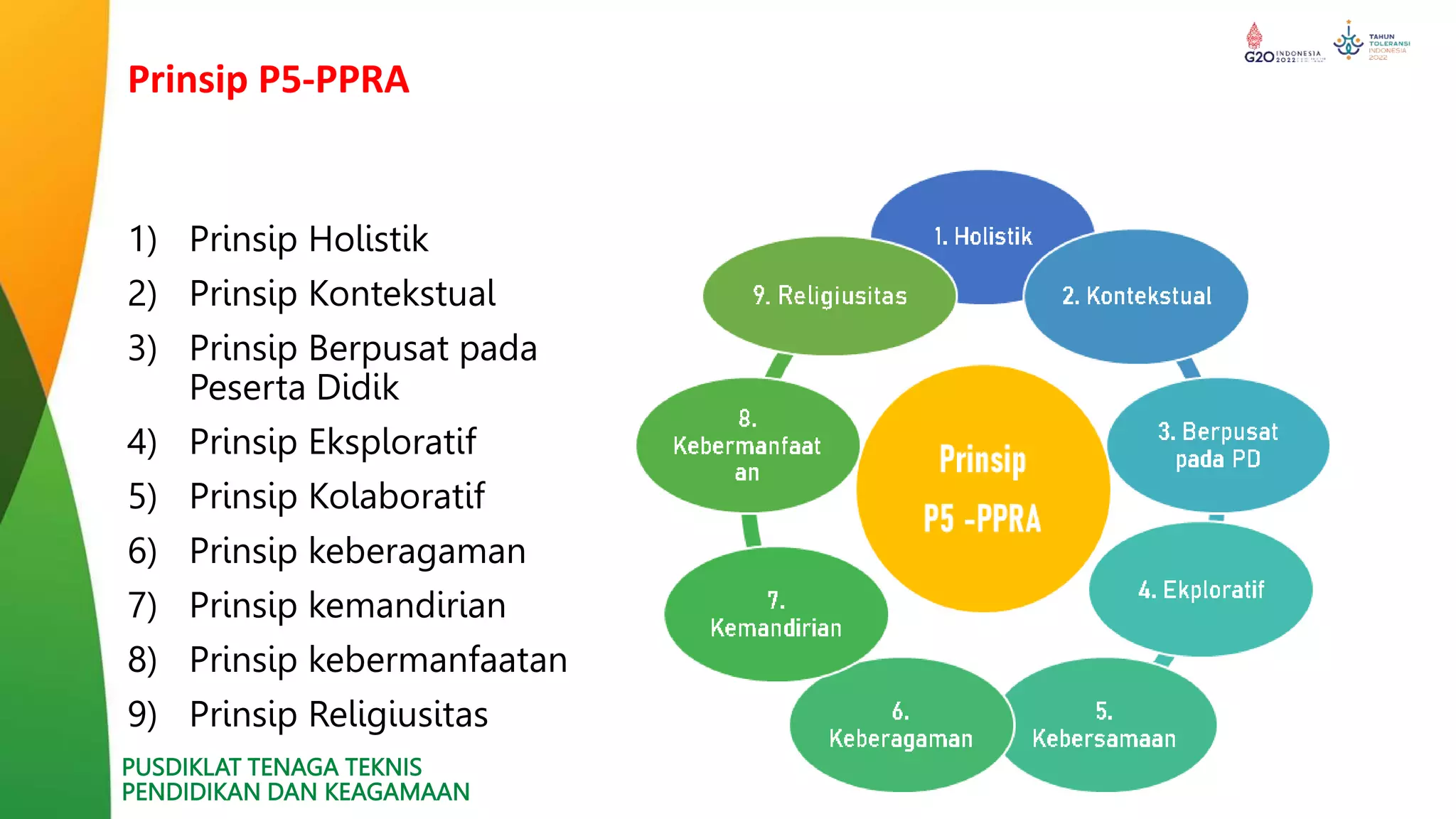 Materi P5PPRA ok.pptx