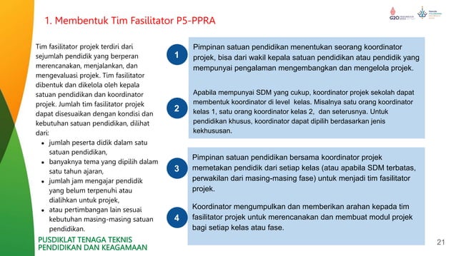 Materi P5PPRA ok.pptx