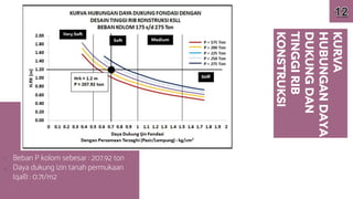 Materi pak budi suryanto | PPT