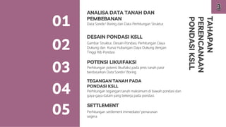 Materi pak budi suryanto | PPT