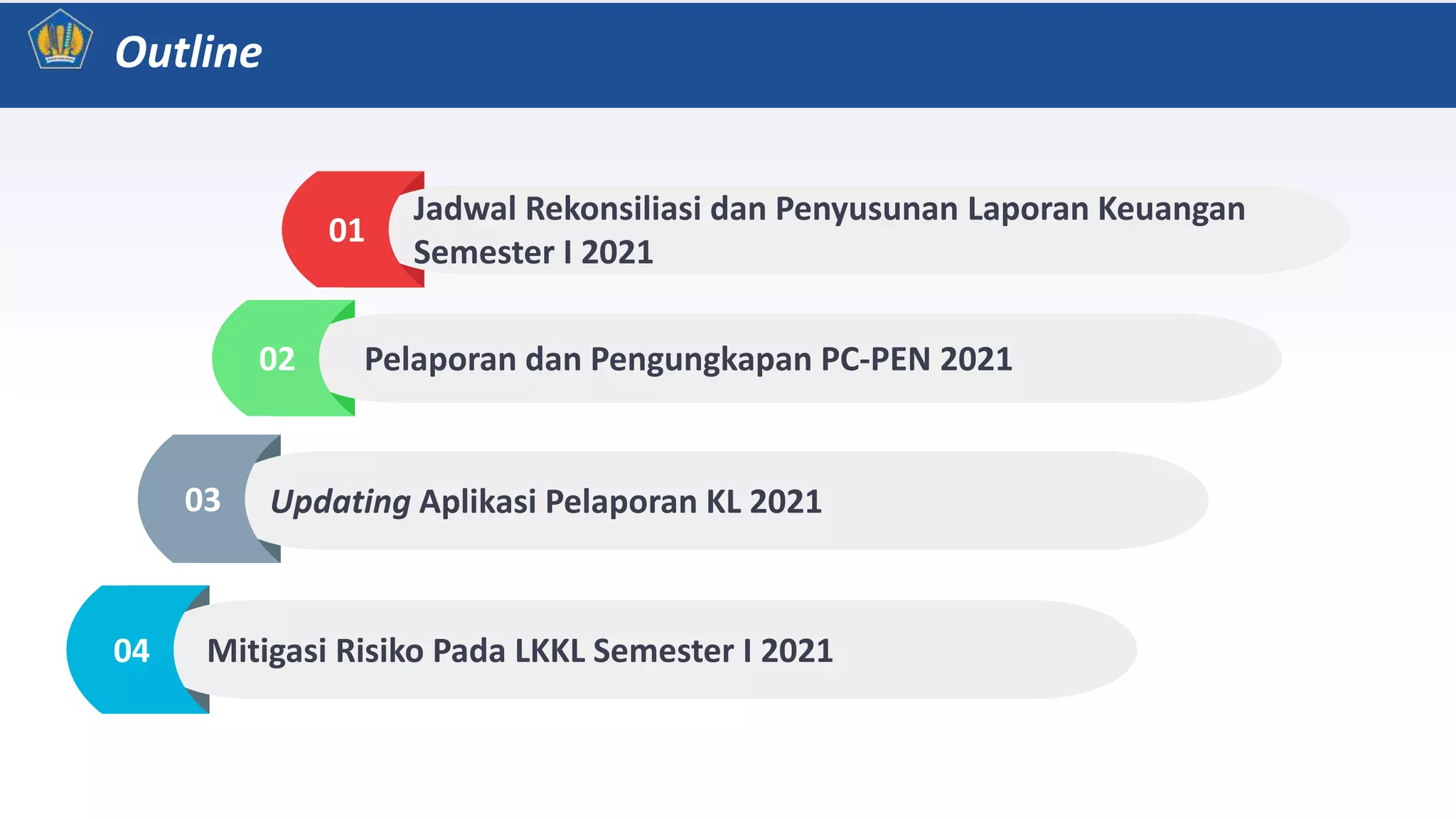 Materi Pak Dwinanto.pptx