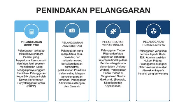 MATERI PAKET.pptx