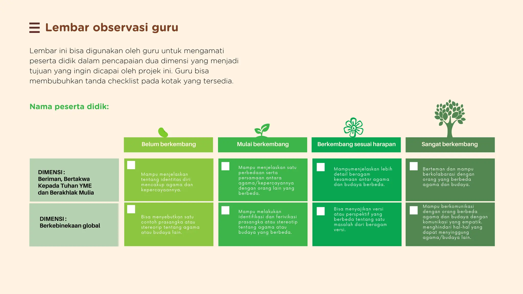 MATERI PAK MASHUDI P5 BHINEKA TUNGGAL IKA.pdf