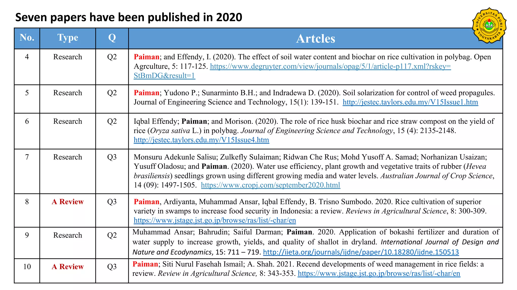 Materi Pak Paiman Unipa 3-5 Maret 2023-2.pdf