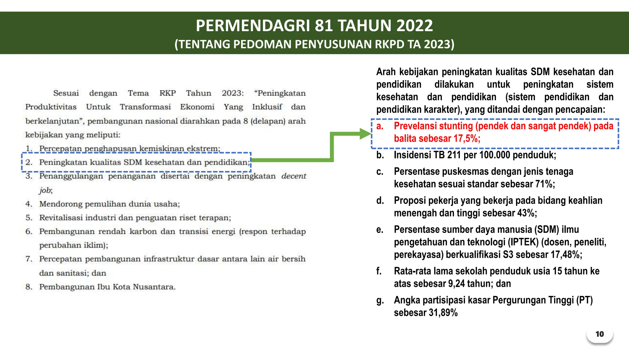 Rencana Aksi Percepatan Penurunan Stunting | PPTX