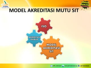 Materi panduan akreditasi sit (m. zahri) | PPT