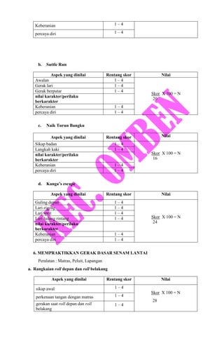 Materi panduan pjok 2018 2019 | PDF