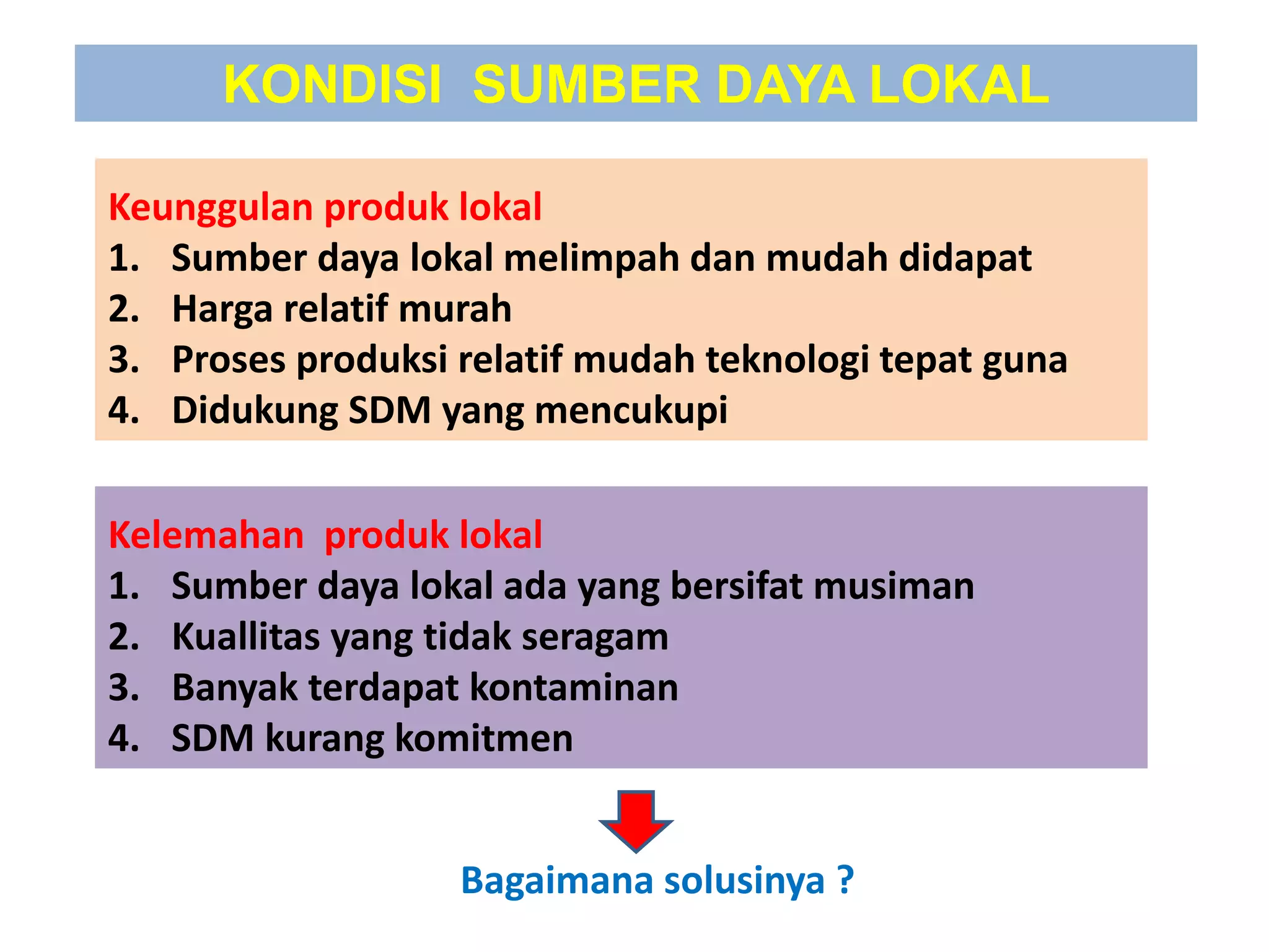 MATERI PANGAN LOKAL.ppt