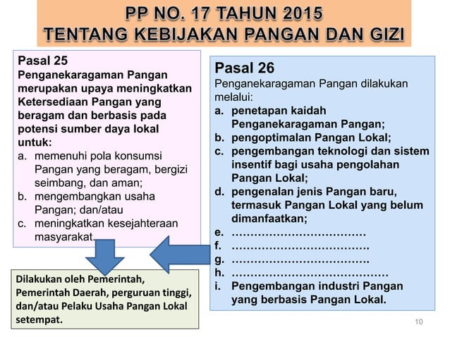MATERI PANGAN LOKAL.ppt