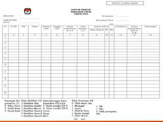 MATERI PANTARLIH PEMILIHAN UMUM TAHUN 2024 | PPTX