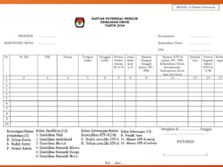 MATERI PANTARLIH PEMILIHAN UMUM TAHUN 2024 | PPTX