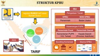 Materi Paparan Bappenas KPBU.pdf