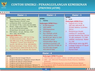 Materi paparan musrenbang dari narasumber bappenas | PPT