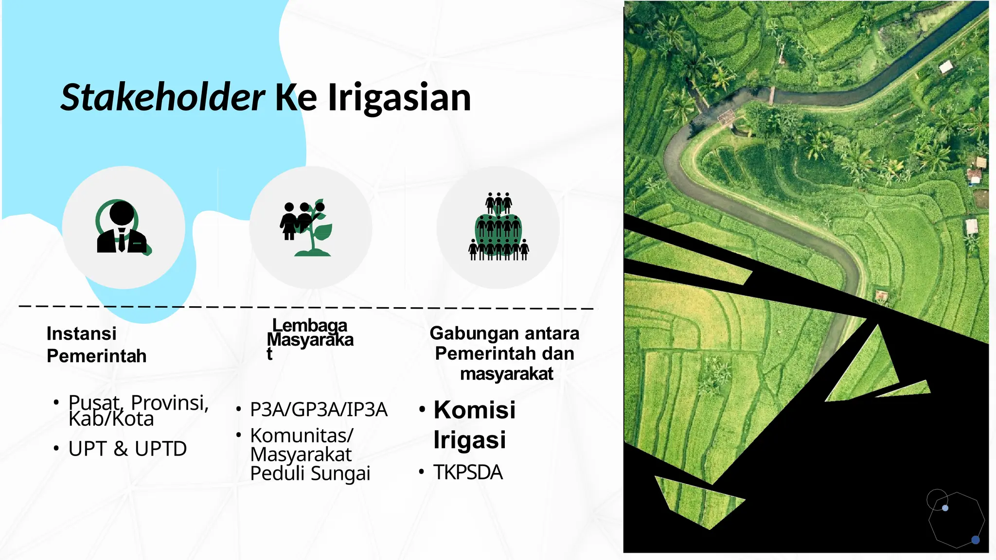 MATERI PAPARAN RAPAT KOMISI IRIGASI.pptx