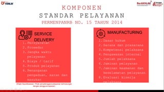 Materi Paparan Standar Pelayanan.pptx