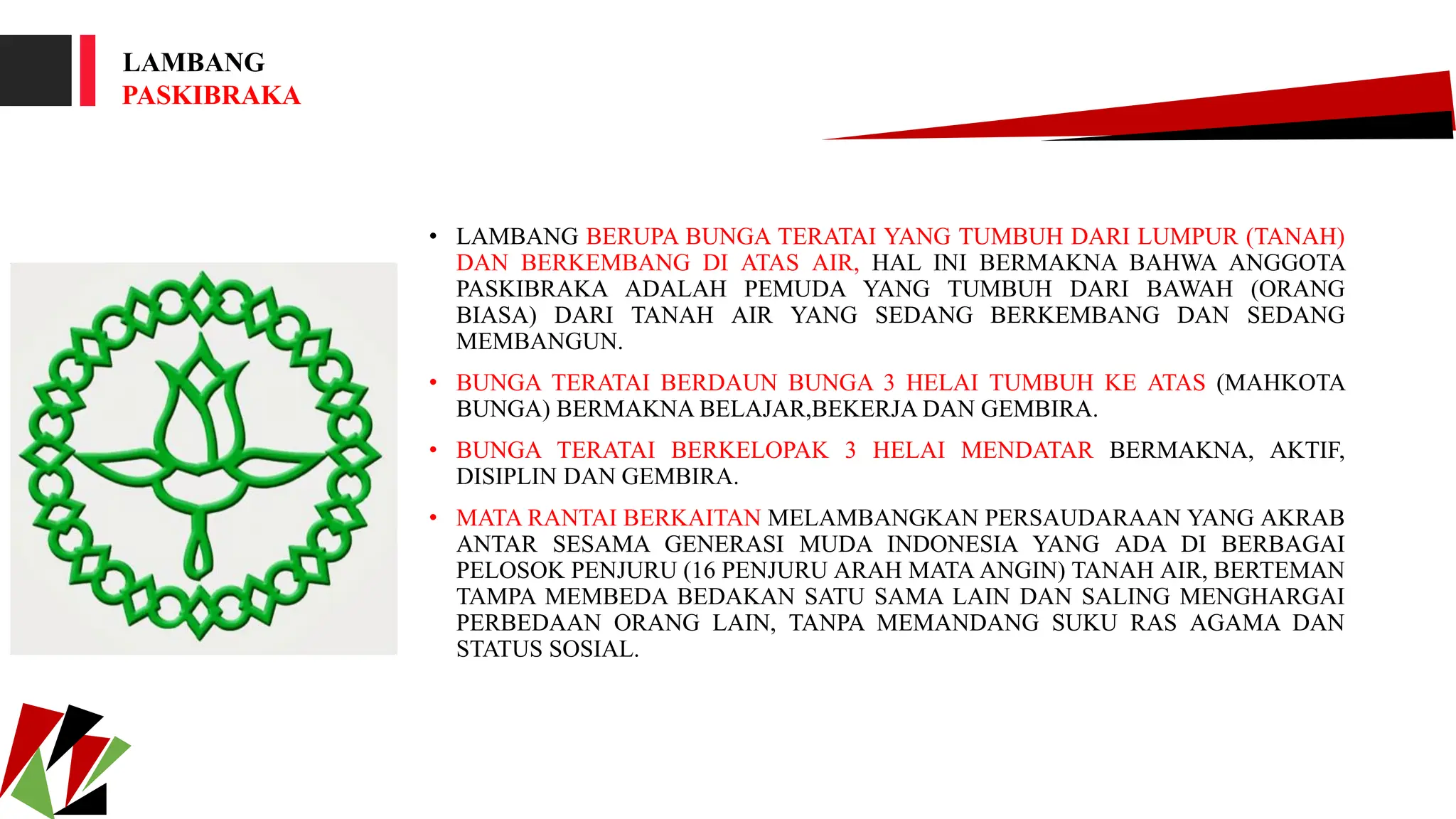 Perahasian Manda map man berdj aula....pdf