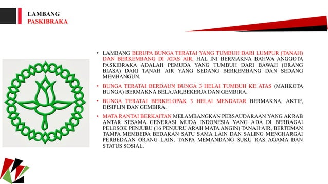 Perahasian Manda map man berdj aula....pdf