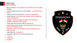 Perahasian Manda map man berdj aula....pdf