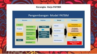 Perlindungan Anak Terpadu Berbasis Masyarakatpptx | PPTX