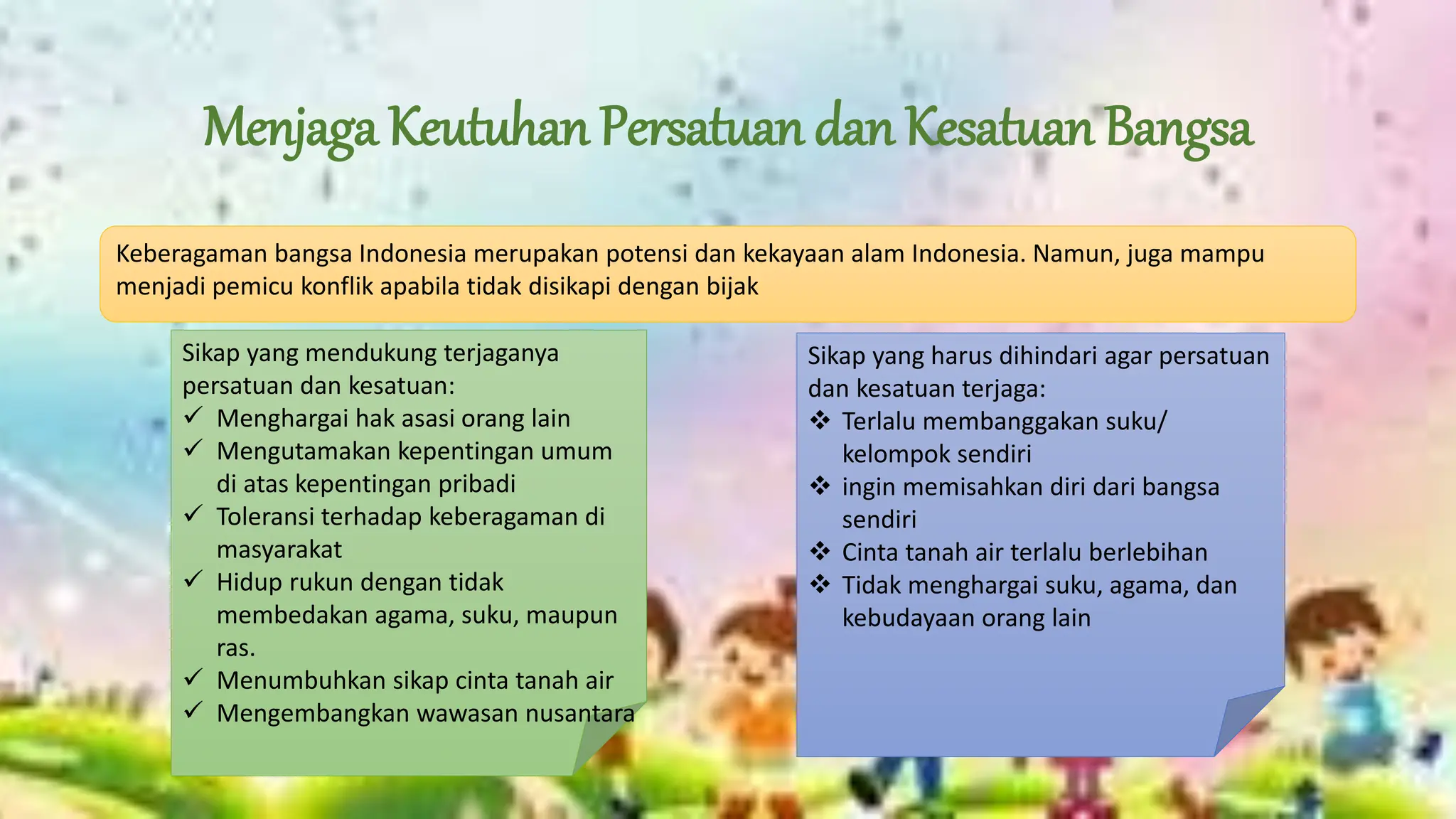 bahan ajar aMATERI PB 2 ST 1 TEMA 2.pptx | Free Download