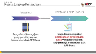 Materi PBJ Desa (Perka LKPP 12 Tahun 2019).pptx