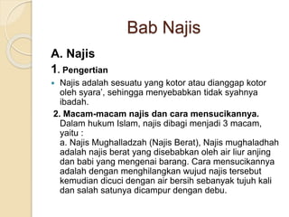 Materi pelajaran fiqih kelas vii semester gasal | PPTX