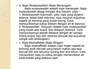 Materi pelajaran fiqih kelas vii semester gasal | PPTX