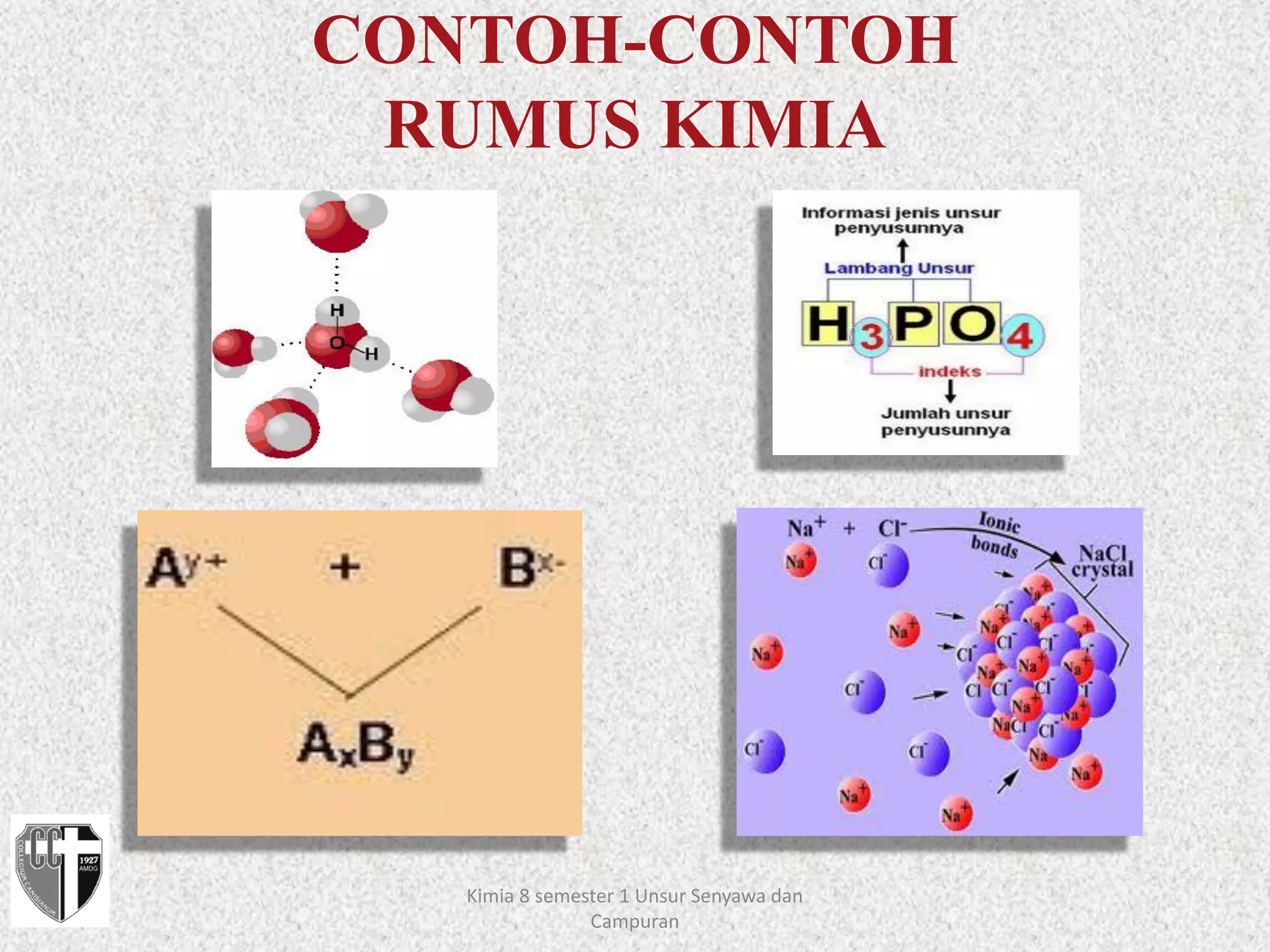 Materi pelajaran kimia kelas 8 semester 1 | PDF
