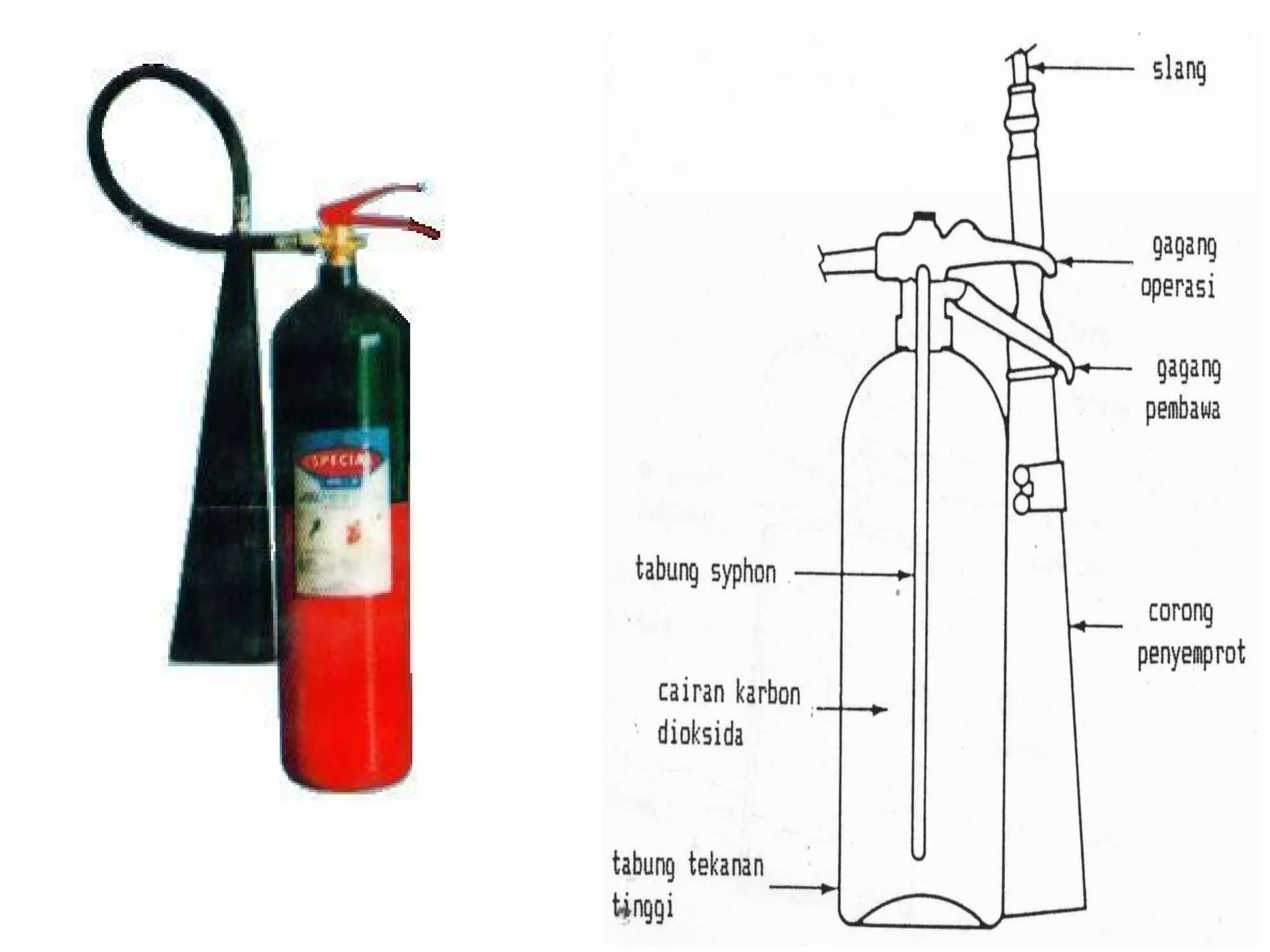 Materi pelatihan apar 1 | PPT