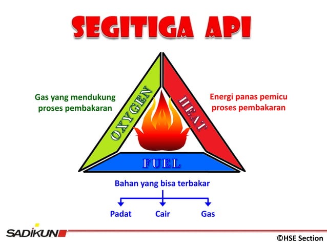 Materi pelatihan apar handout | PPTX