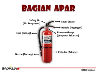 Materi pelatihan apar handout | PPTX