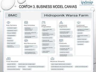 Materi Pelatihan BMC_RIDA WARSA.ppt