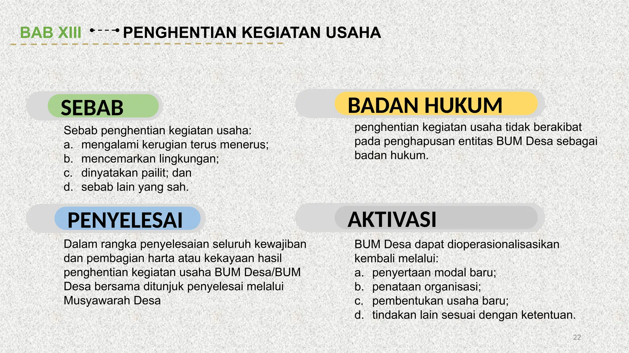 MATERI PELATIHAN BUMDES PP 11 DAN PERMENDES 3.pptx