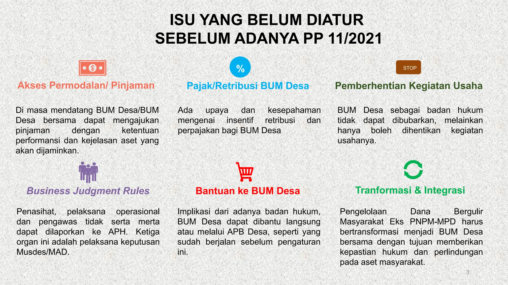 MATERI PELATIHAN BUMDES PP 11 DAN PERMENDES 3.pptx
