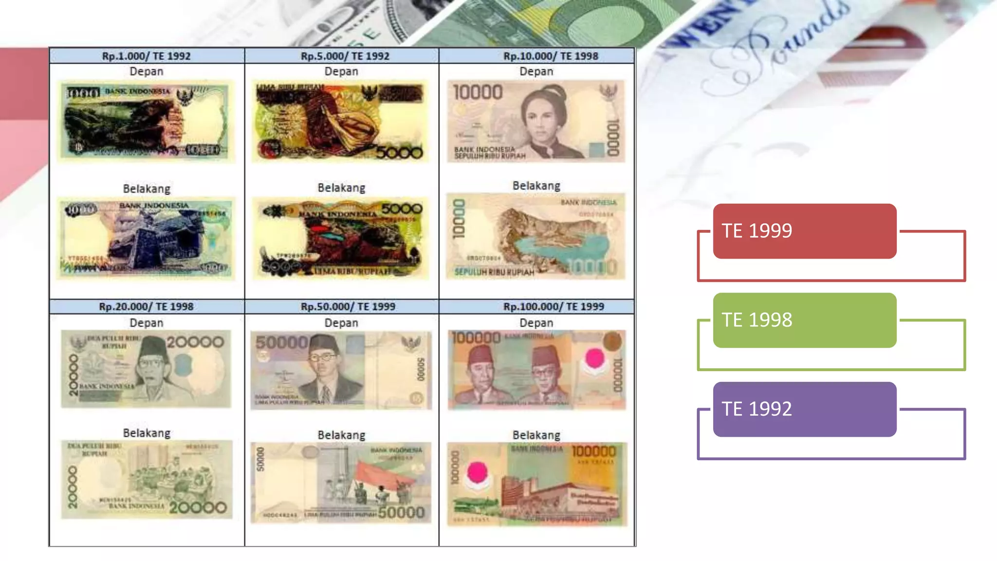 Materi pelatihan CIKUR PT SSI | PPTX