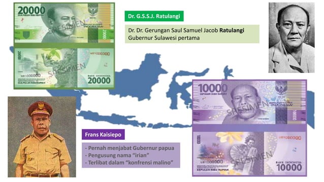 Materi pelatihan CIKUR PT SSI | PPT